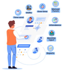 Smart hrms: Experience a fully customisable HRMS Software